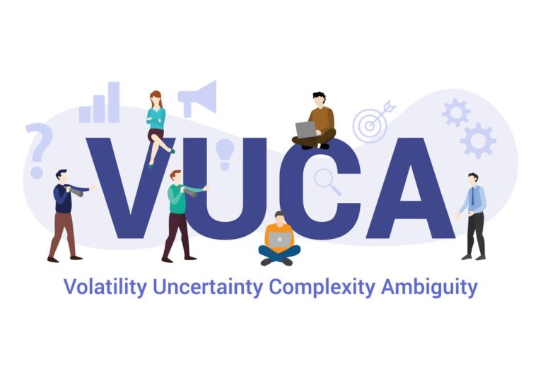 Marketing Concept | VUCA : What It Really Means - The Brand Hopper