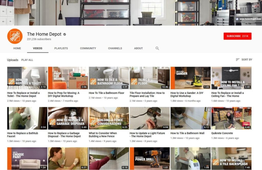 Marketing Strategies Of Home Depot - The Brand Hopper