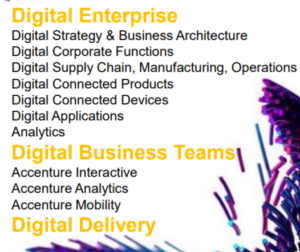 Brand | Accenture - The Brand Strategies Behind High Performance - The ...