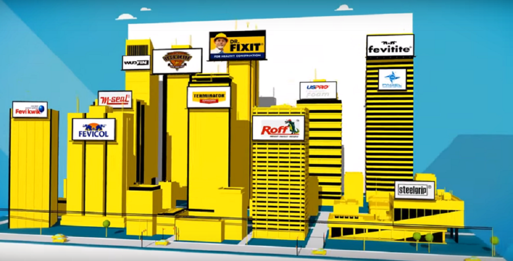 Brand | Pidilite - Leading The Market By Sticking To The Basics - The ...