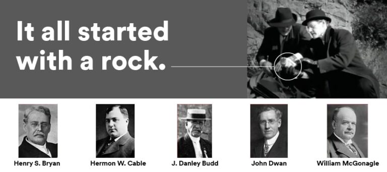 The Unmatched Legacy of 3M: Innovating for a Better Future