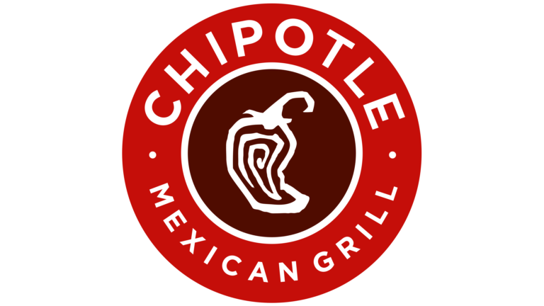 Brand Elements and Brand Strategies of Chipotle
