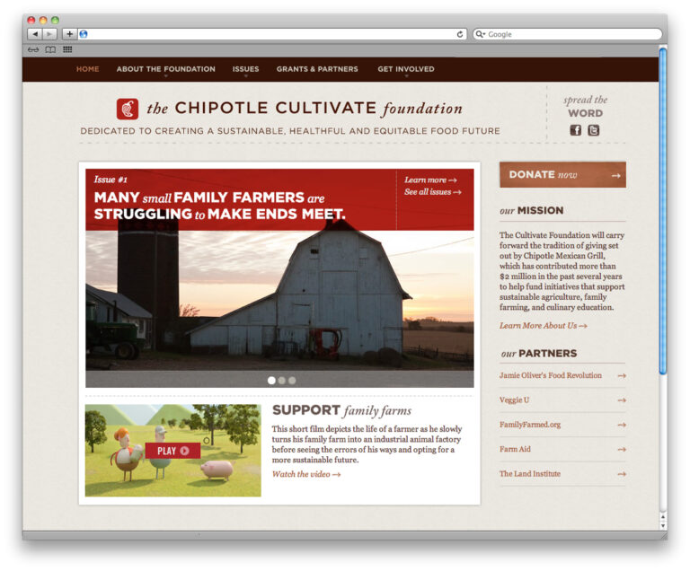 A Deep Dive into the Marketing Strategies of Chipotle