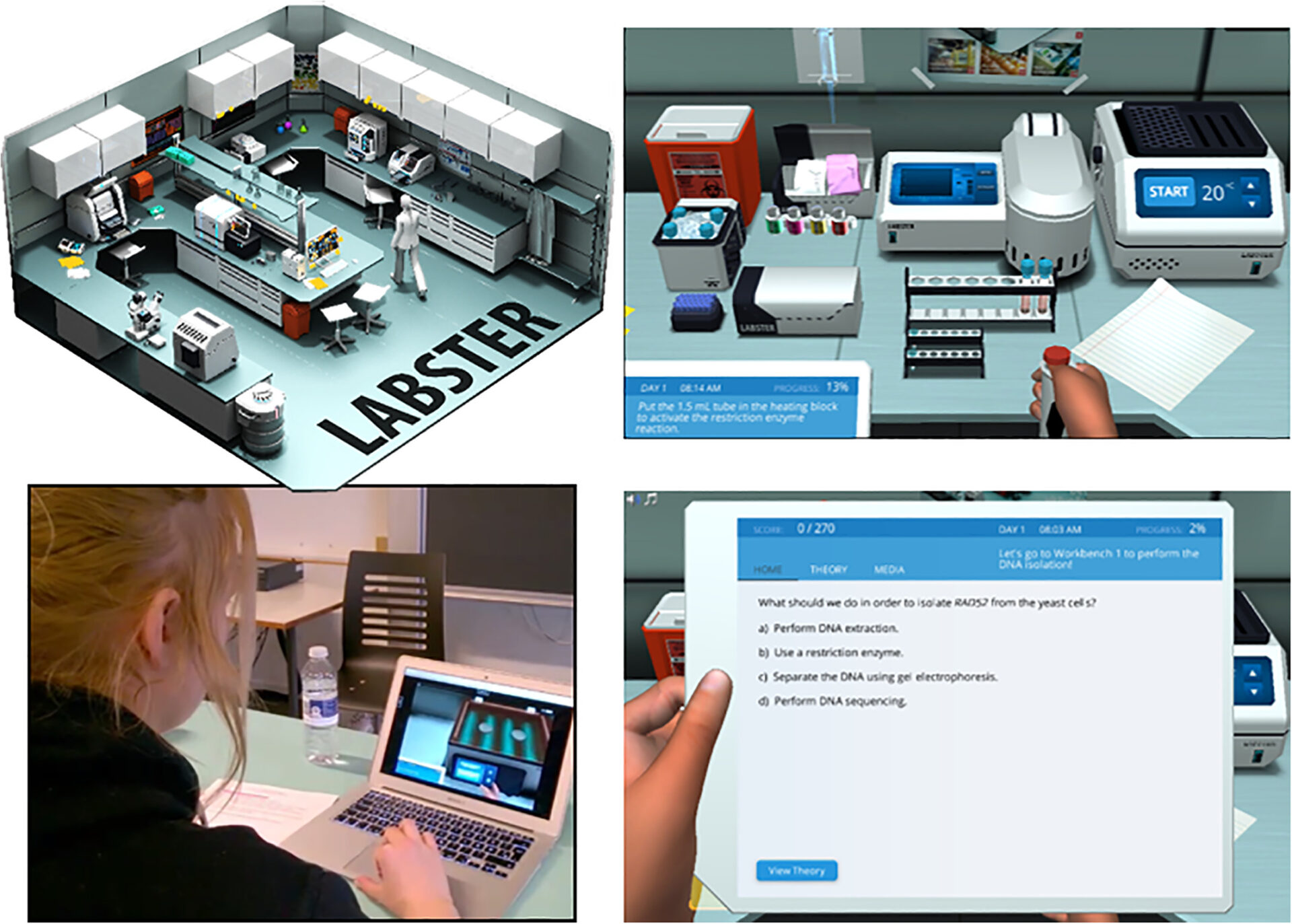 Business Model of Labster