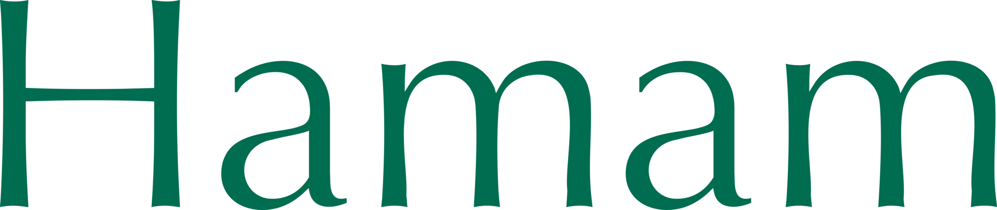 A Complete List of HUL Brands in 2023 - The Brand Hopper