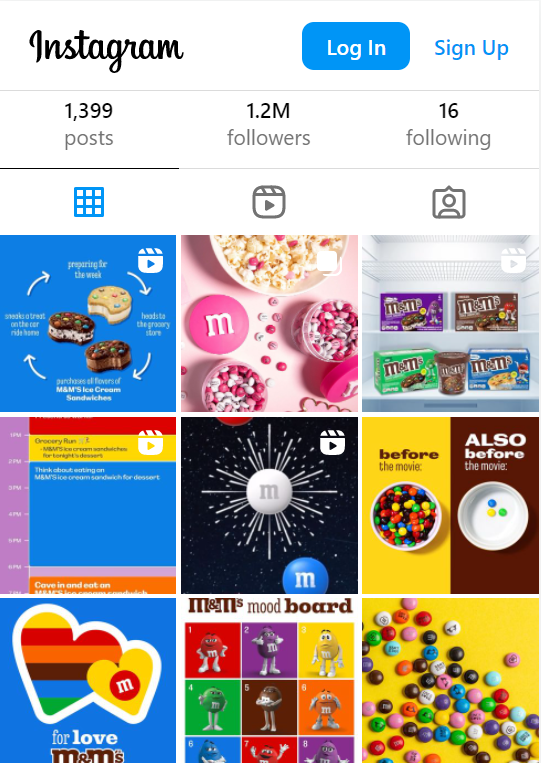 Exploring Marketing Strategies and Marketing Mix of M&M's