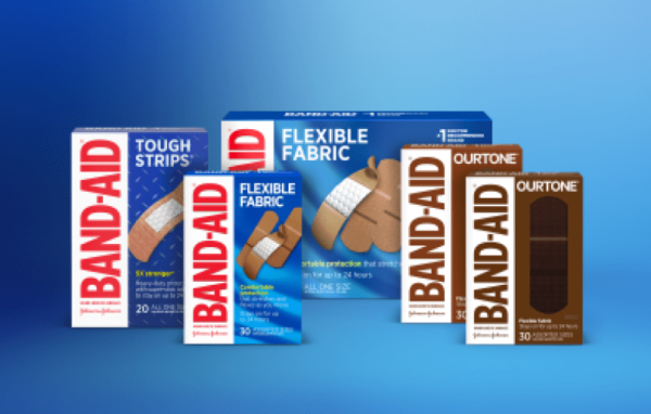 The Rise of Band-Aid: Exploring its Evolution & Cultural Influence