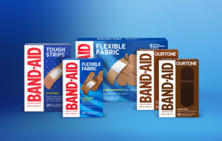 The Rise of Band-Aid: Exploring its Evolution & Cultural Influence