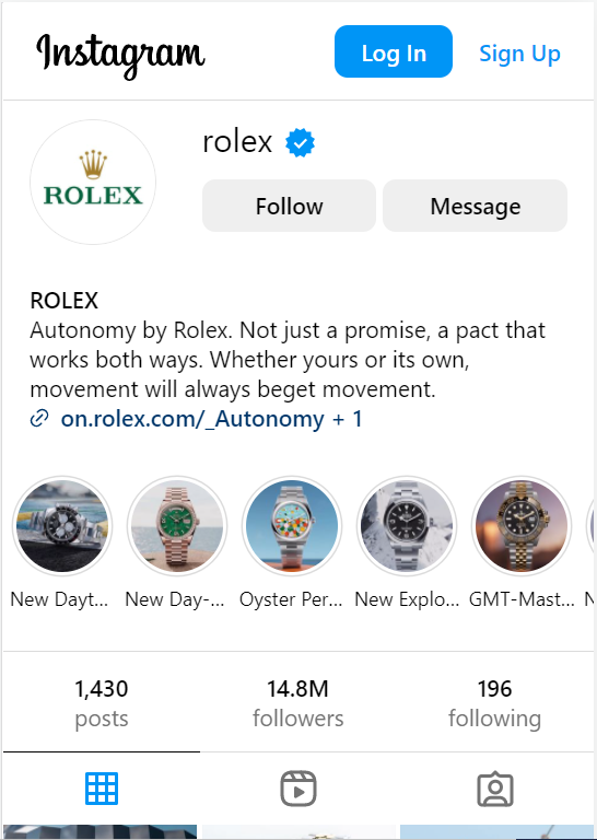 Timekeeping Titans: Inside Rolex Marketing Strategies and Mix