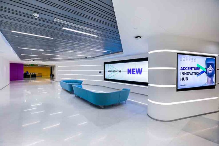 Marketing Strategies and Marketing Mix of Accenture