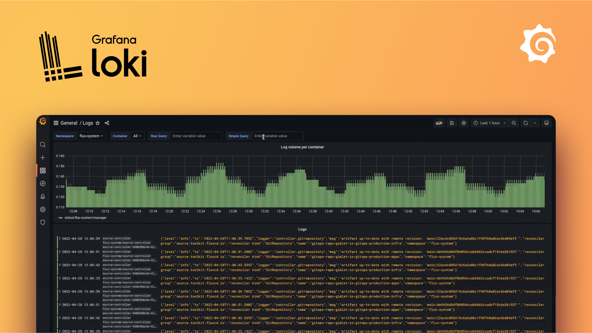 Grafana Labs - Products, Business Model, Funding, Competitors