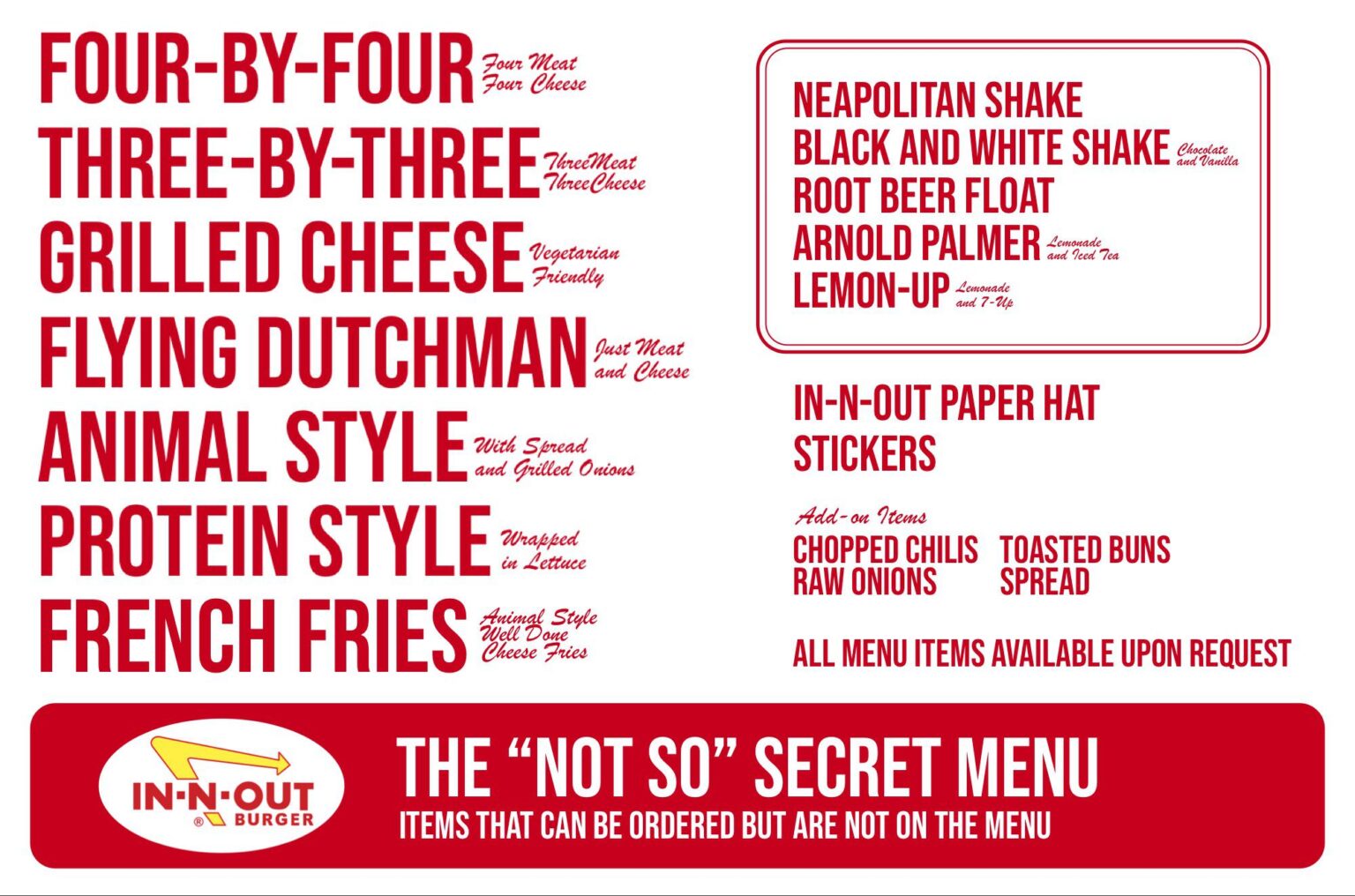 Marketing Strategies and Marketing Mix of In-N-Out Burger