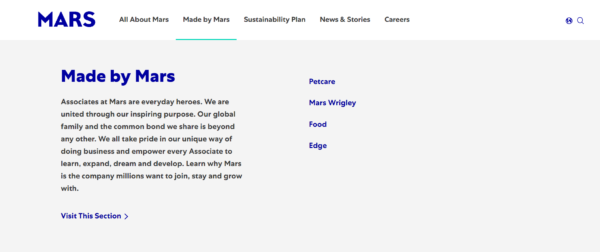 Marketing Strategies and Marketing Mix of Mars Inc.