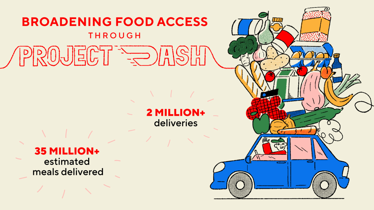 Beyond the Door: Decoding DoorDash Marketing Strategies