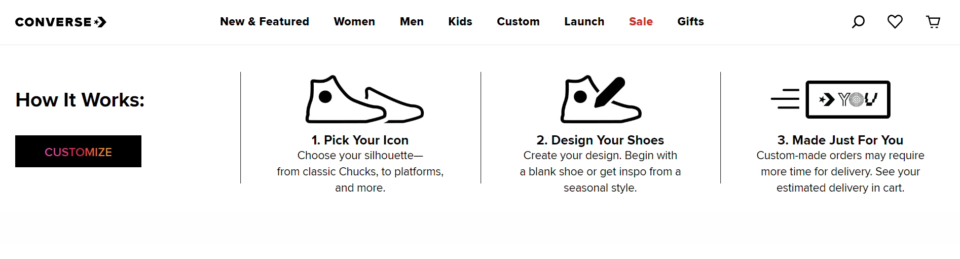 Marketing Strategy and Marketing Mix of Converse