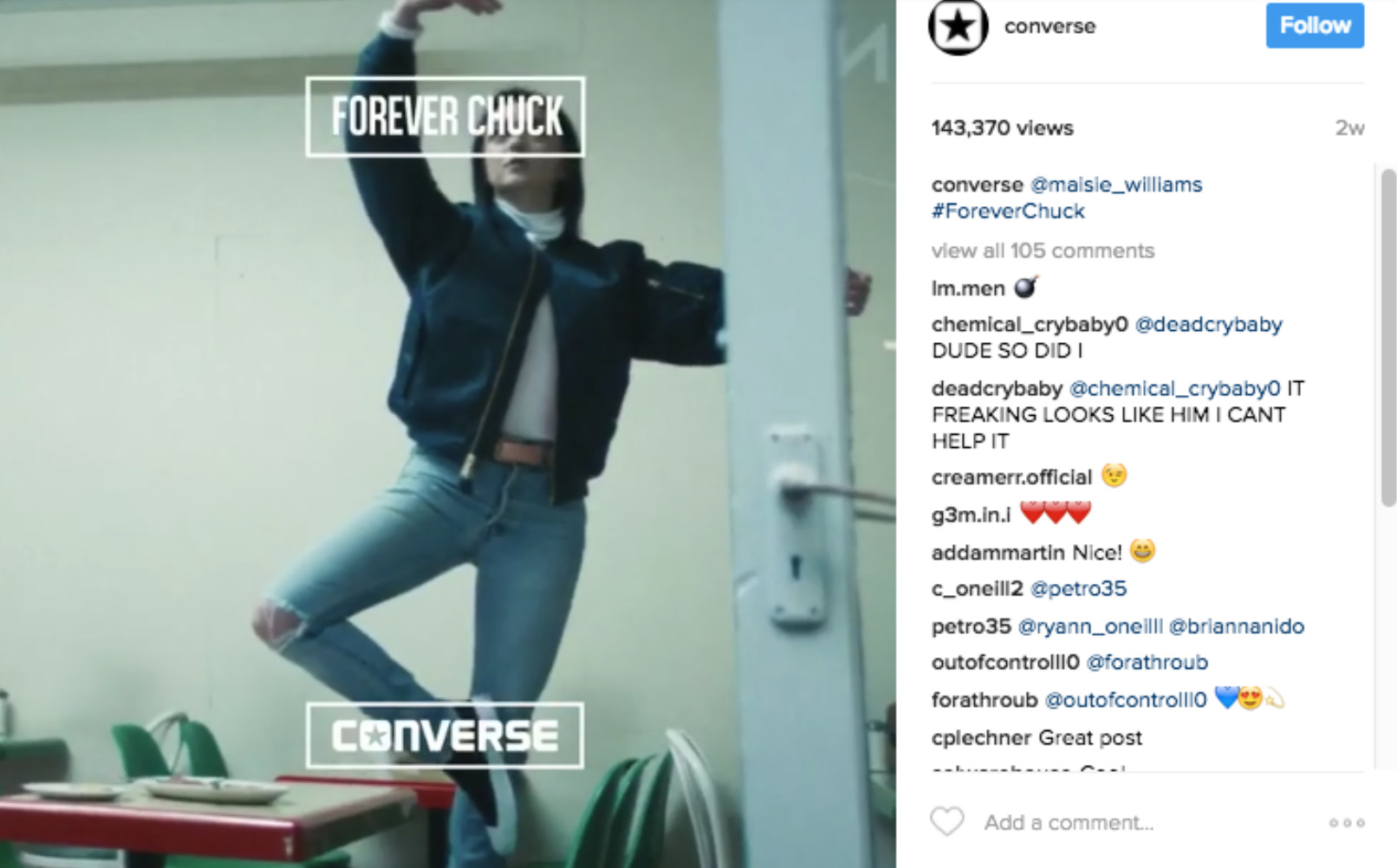 Marketing Strategy and Marketing Mix of Converse