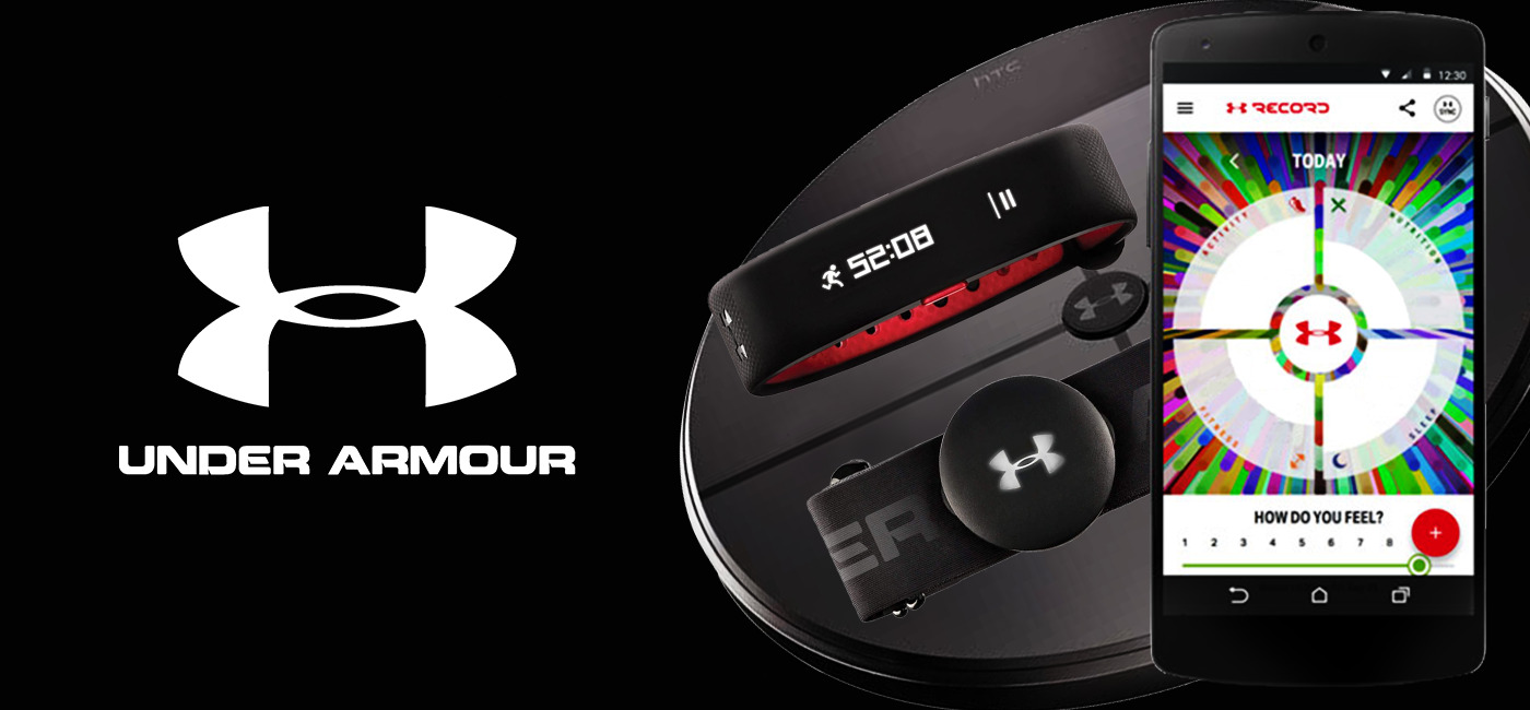 Marketing Strategies and Marketing Mix of Under Armour