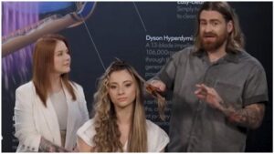 Marketing Strategies and Marketing Mix of Dyson