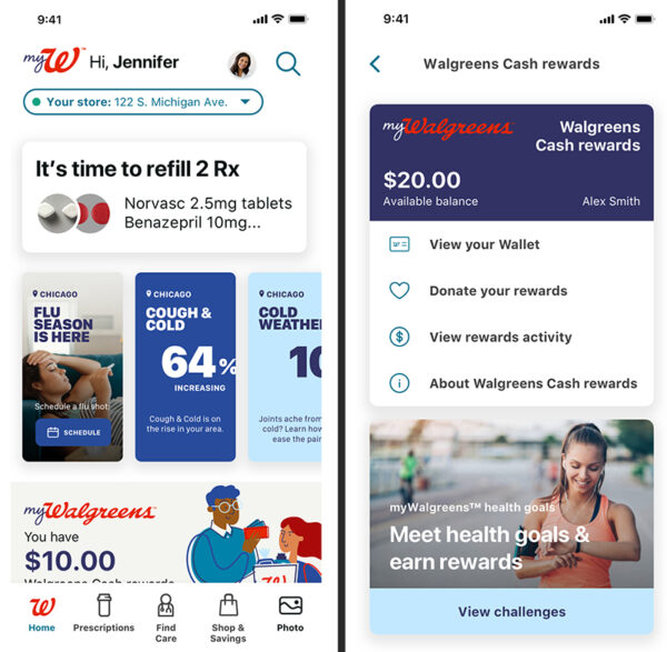 Marketing Strategies and Marketing Mix of Walgreens