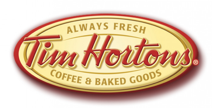 Marketing Strategies and Marketing Mix of Tim Hortons
