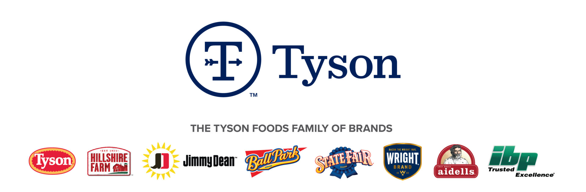 Marketing Strategies and Marketing Mix of Tyson Foods