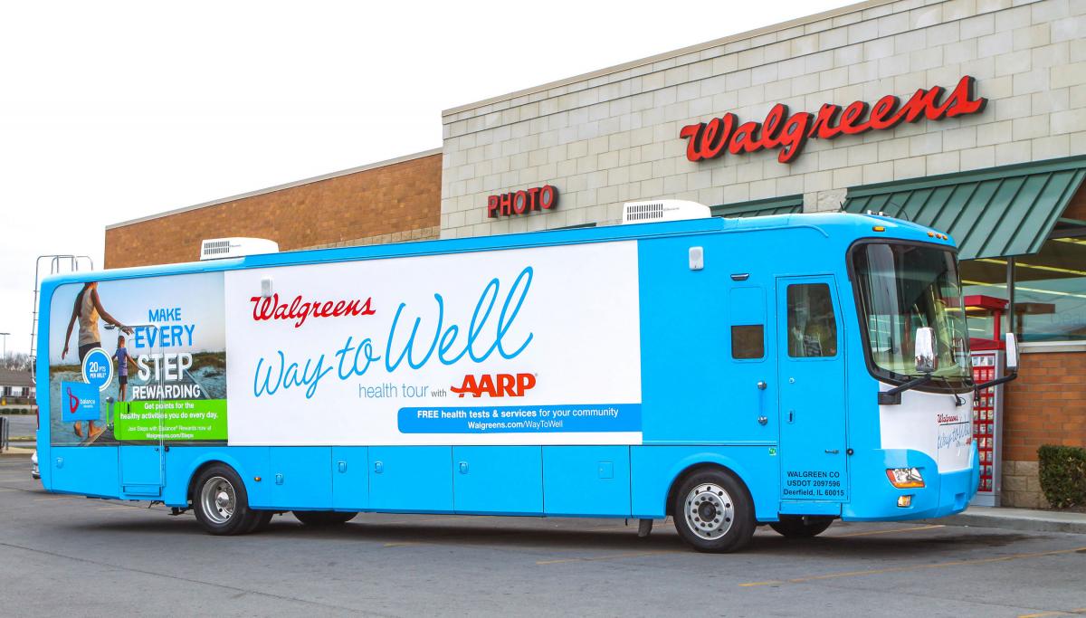 Marketing Strategies and Marketing Mix of Walgreens
