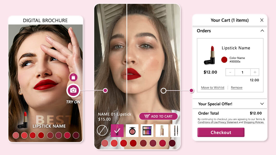 Marketing Strategies and Marketing Mix of Avon