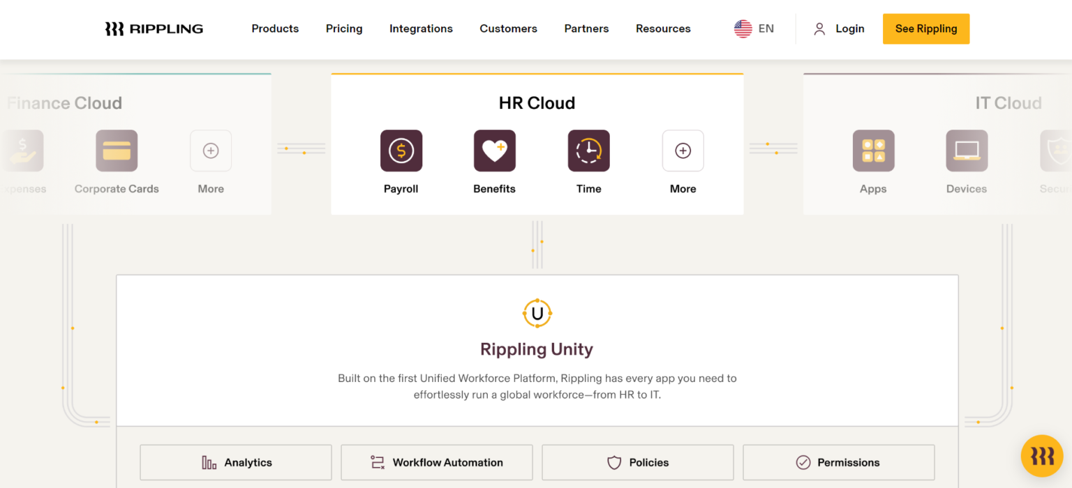 From Onboarding to Optimization: The Rippling Story