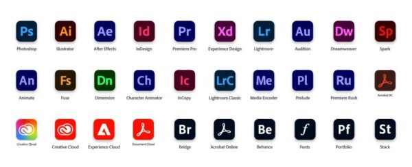 Marketing Strategies and Marketing Mix of Adobe