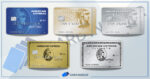 Marketing Strategy and Marketing Mix of American Express
