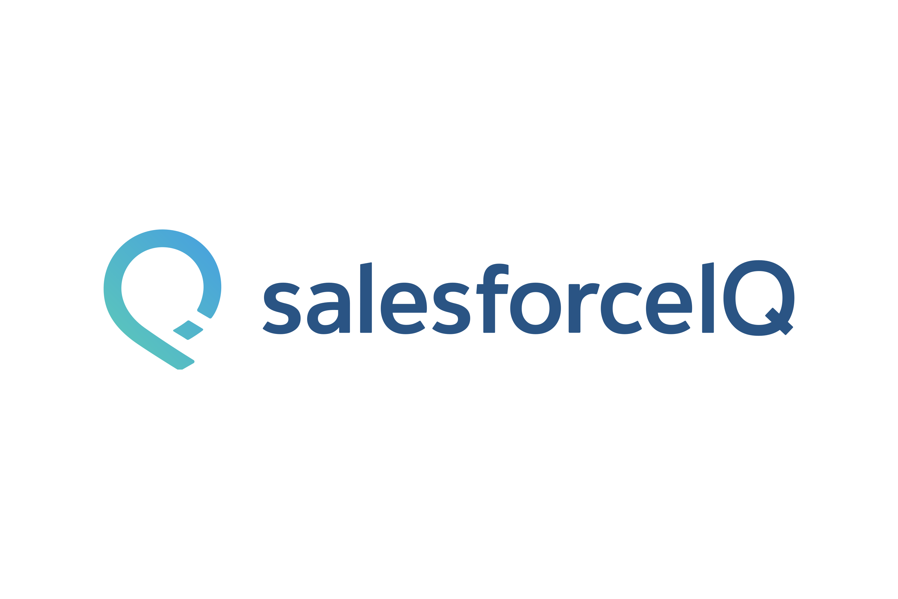 Top Salesforce Competitors and Alternatives