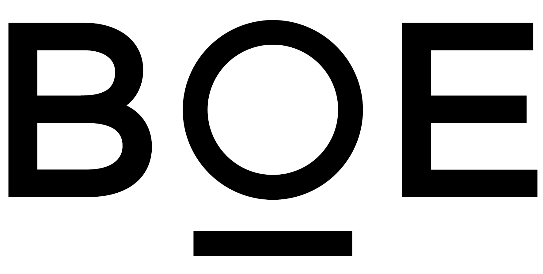 Top Competitors and Alternatives of Samsung