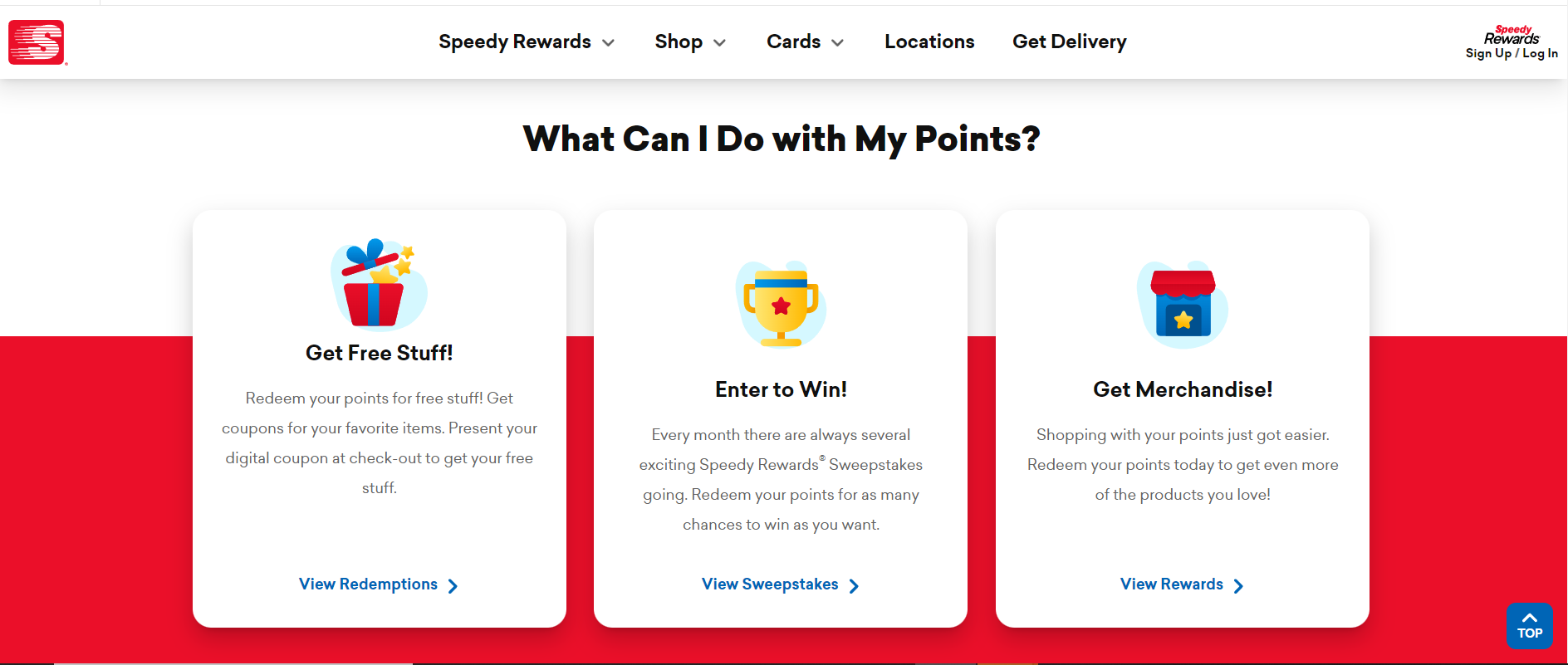 Exploring Marketing Strategies of Speedway