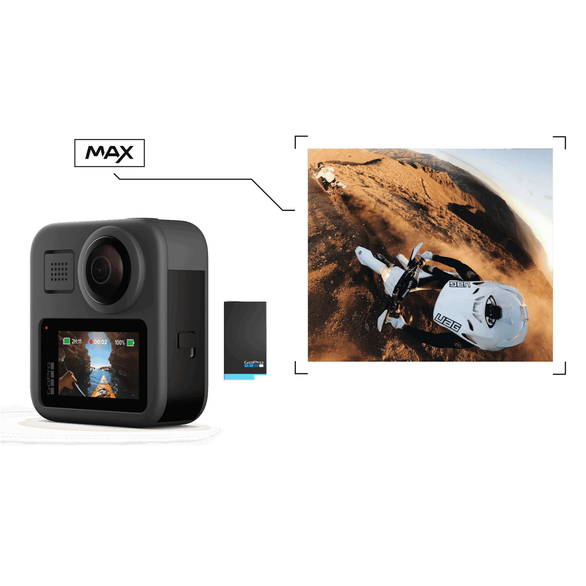 Marketing Strategies and Marketing Mix of GoPro