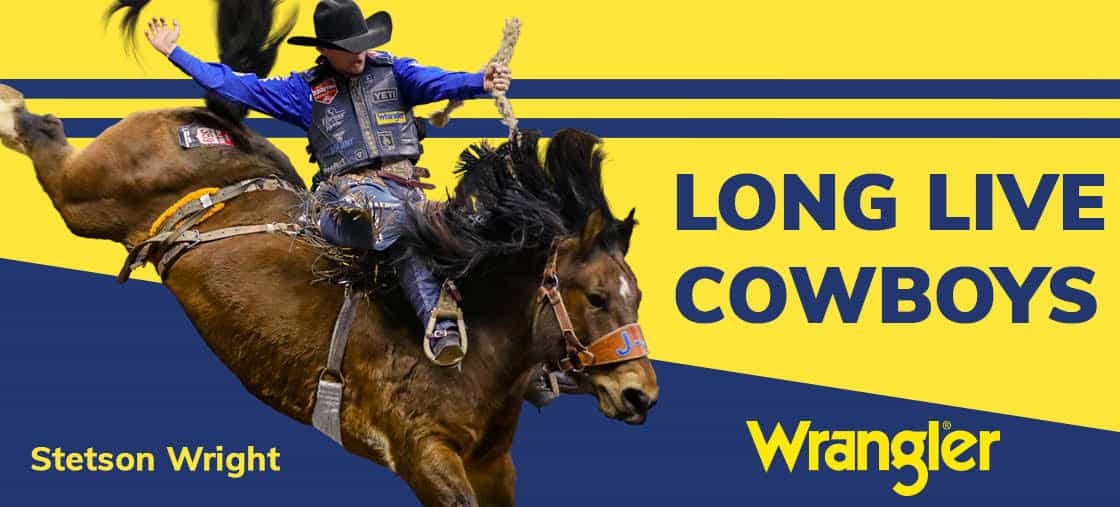 A Deep Dive into Marketing Strategies of Wrangler