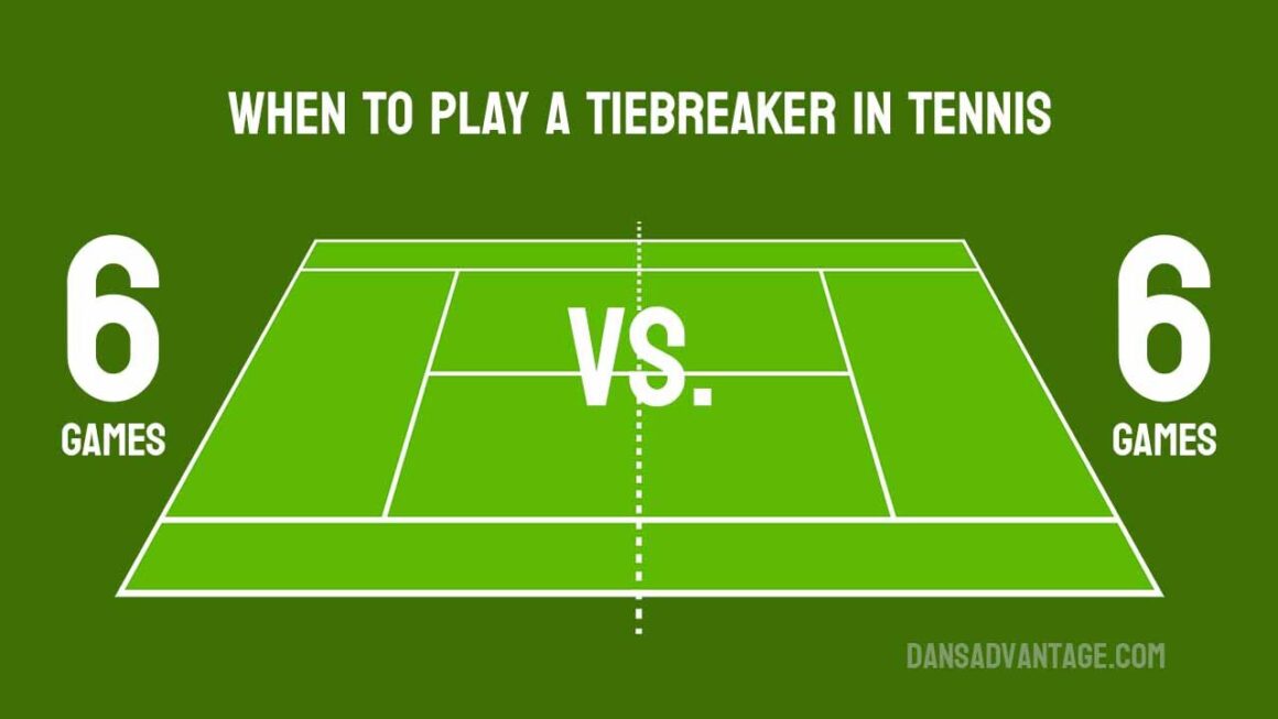 Tennis Scoring System Explained: A Beginner's Guide to Understanding the Game - The Brand Hopper