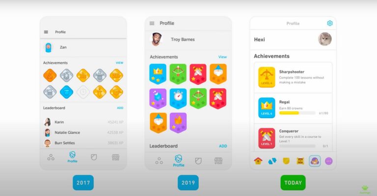Duolingo: The Brand Story of a Gamified Language Learning App