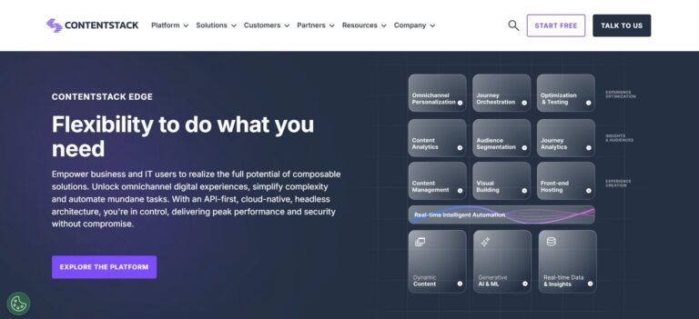 Contentstack – Founders, Business Model, Funding & Competitors