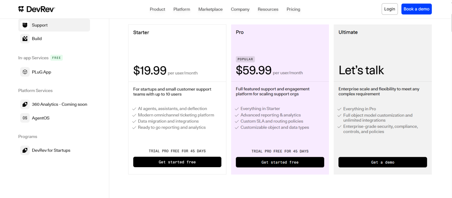DevRev– Founders, Business Model, Funding & Competitors