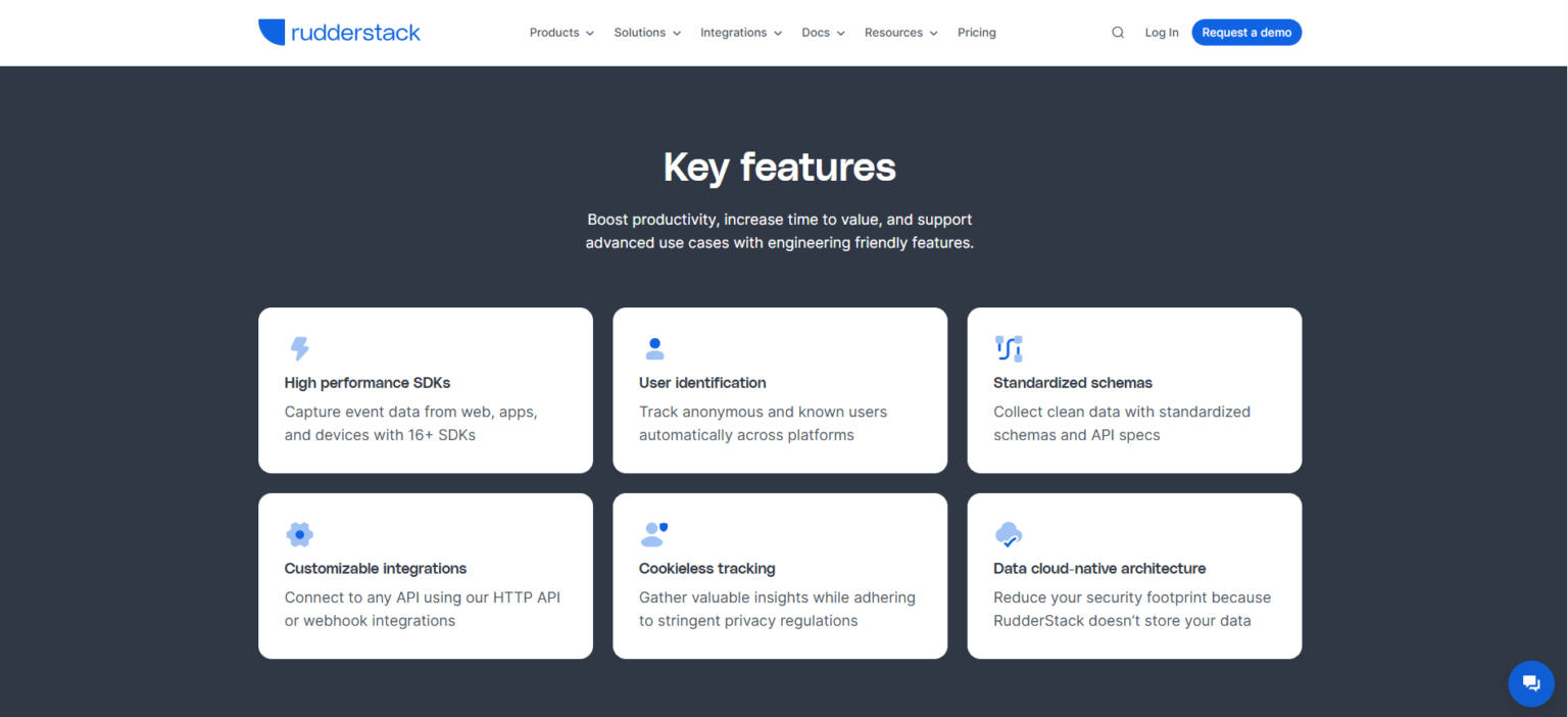 Rudderstack – Founders, Business Model, Funding & Competitors