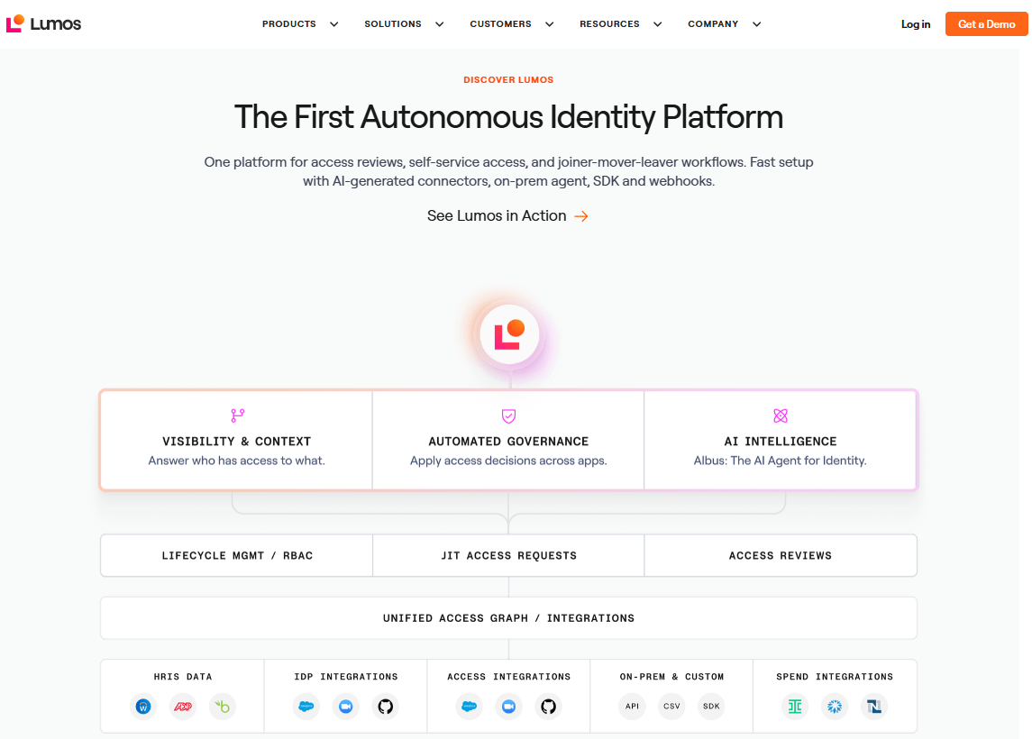 Lumos – Founders, Business Model, Funding & Competitors