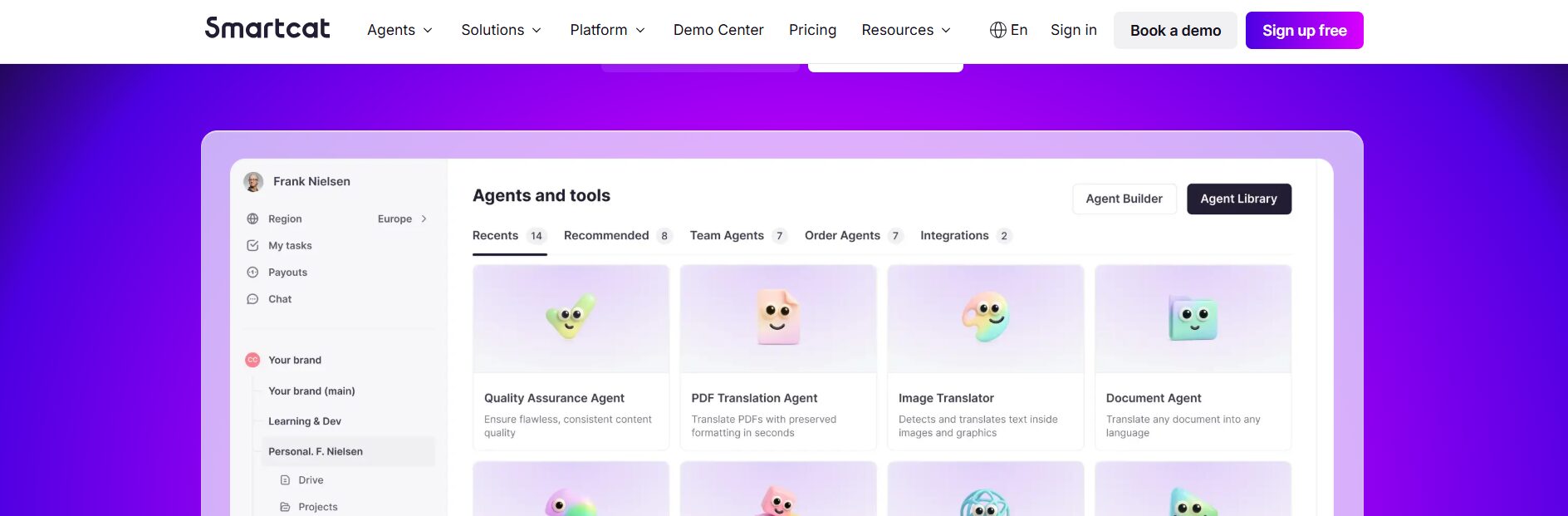 Smartcat – Founders, Business Model, Funding & Competitors